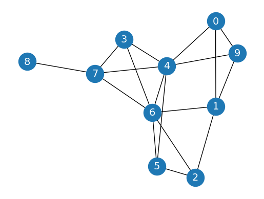 Biased Random Walks in Node2Vec — GNNs
